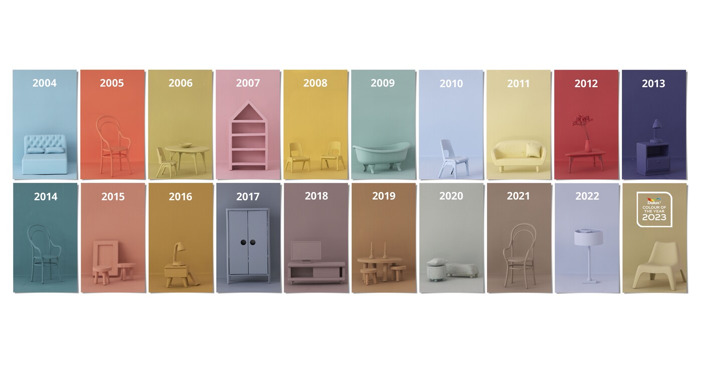 ColourFutures | AkzoNobel