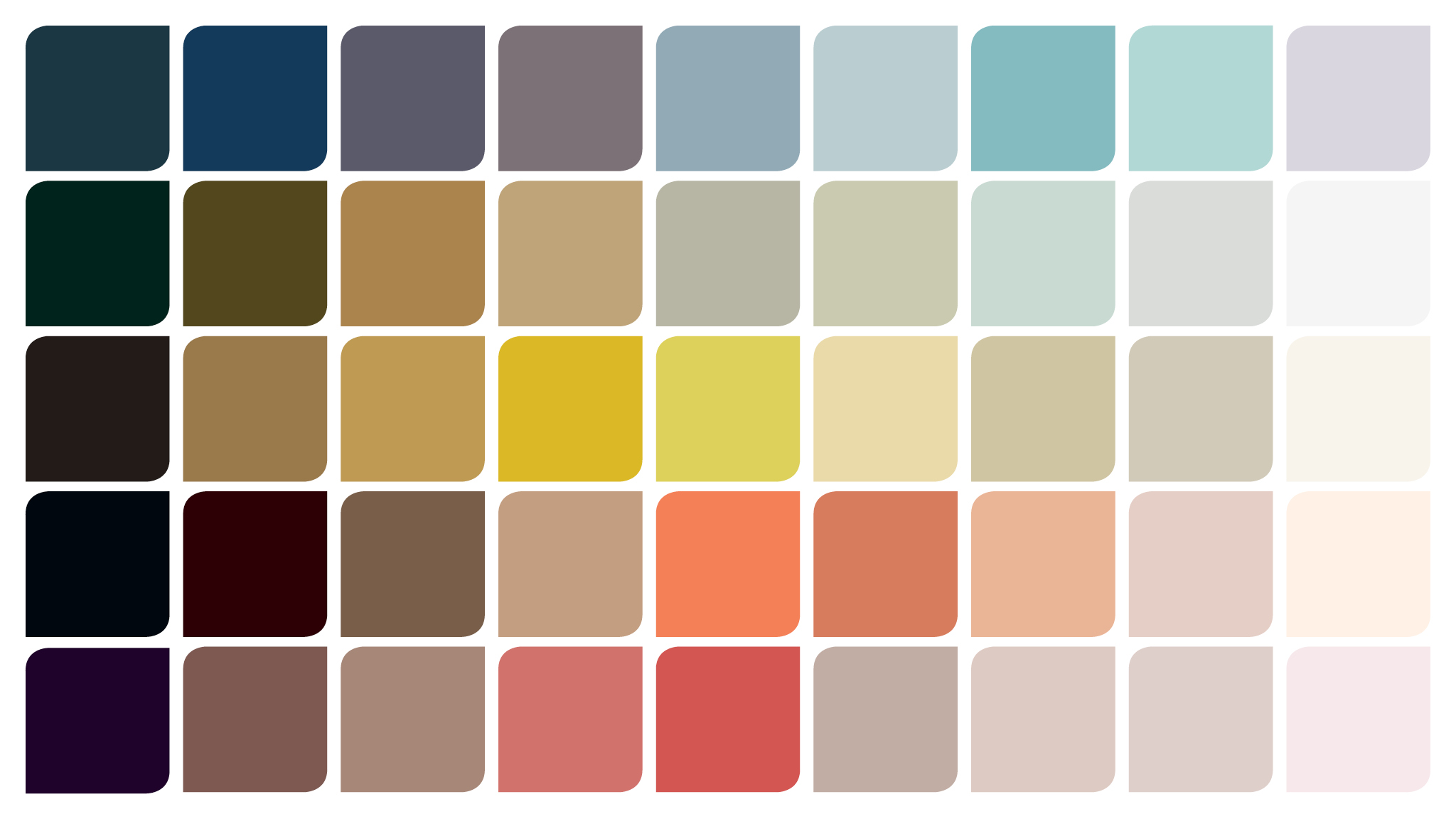 2016 Colour Trend Research | Dulux