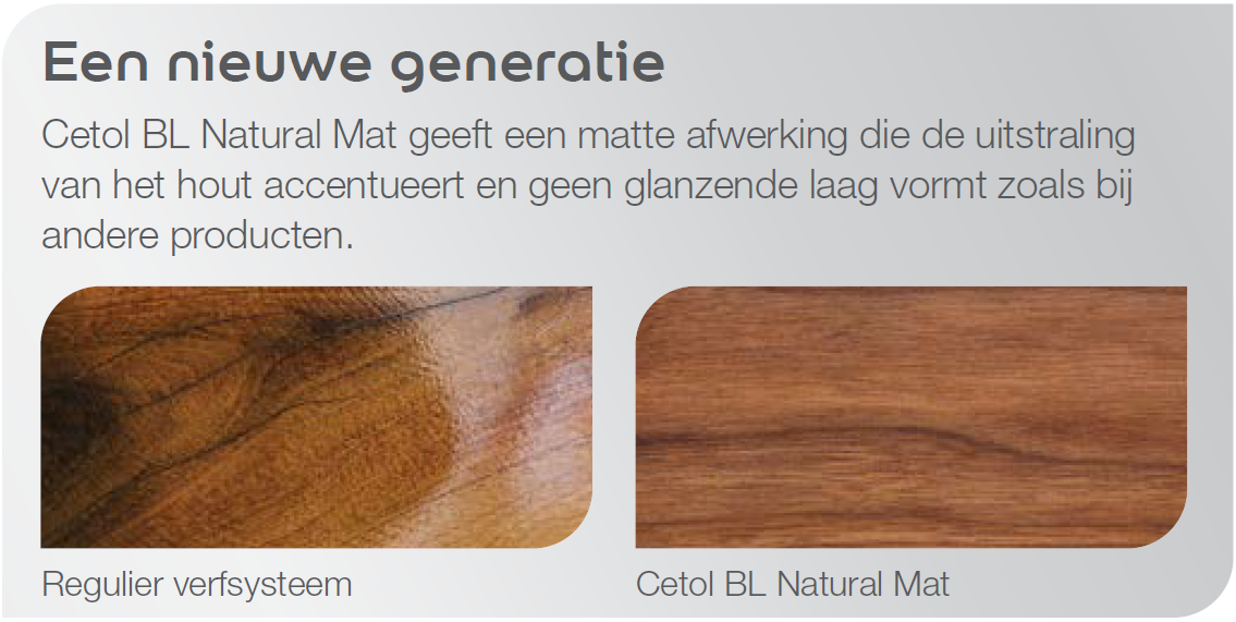 Sikkens Cetol BL Natural Mat is duurzame beits met een matte afwerking ...